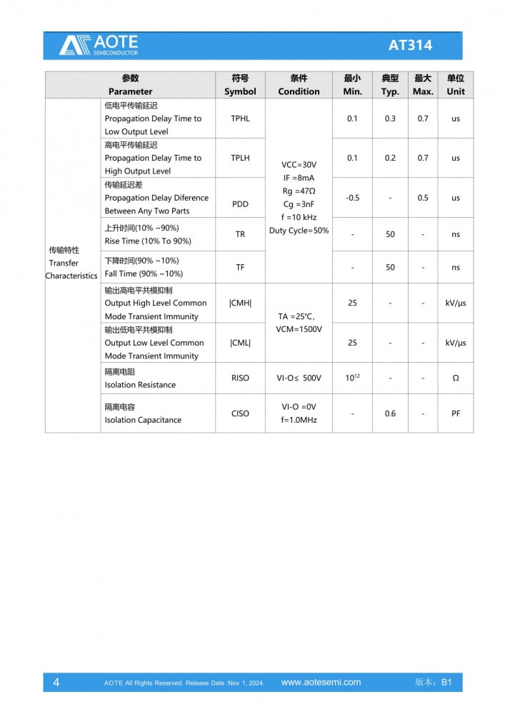 AT314 datasheet page 5