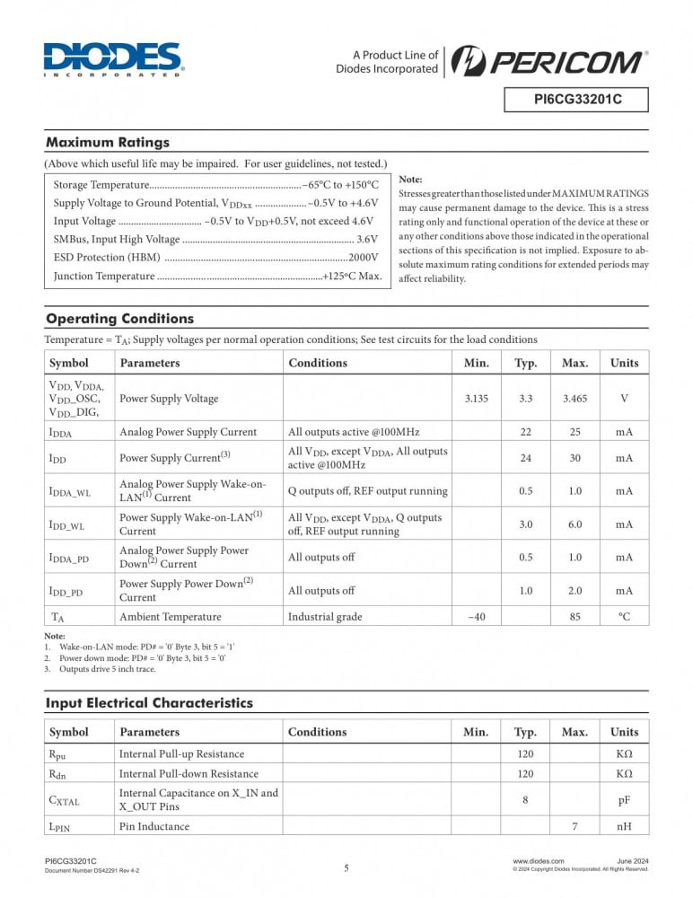 PI6CG33201C datasheet page 5