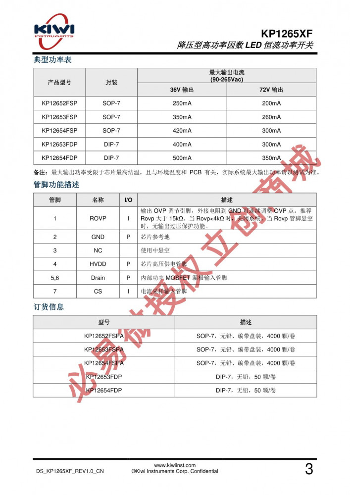 KP12654FDP datasheet page 3