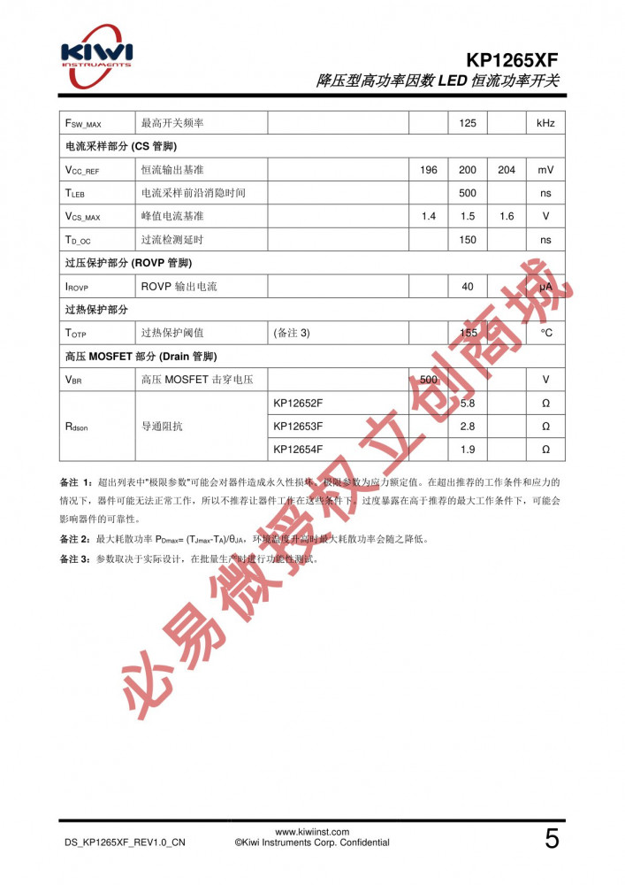 KP12654FDP datasheet page 5