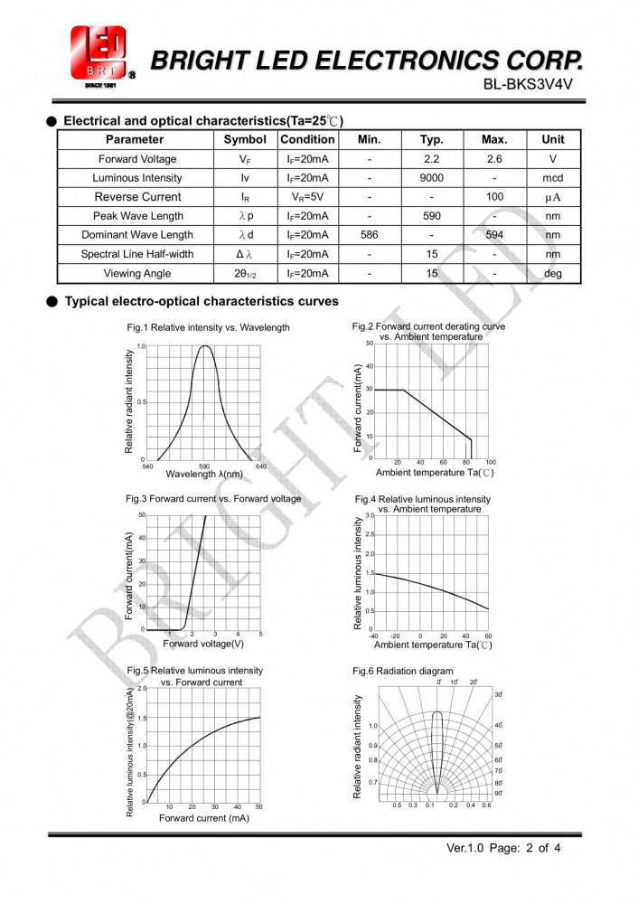 BL-BKS3V4V datasheet page 2