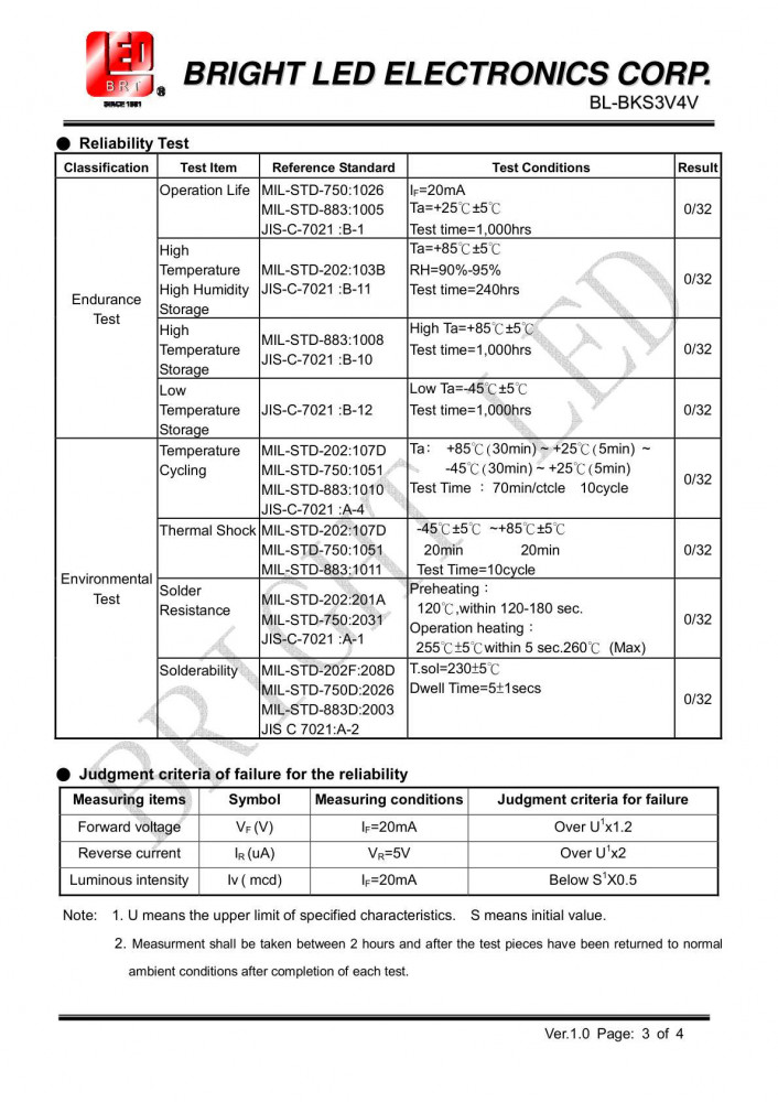 BL-BKS3V4V datasheet page 3