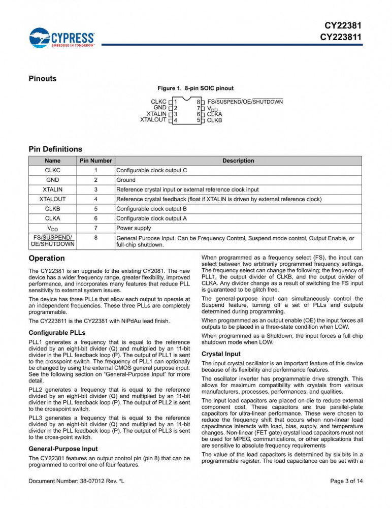 CY22381FXC datasheet page 3