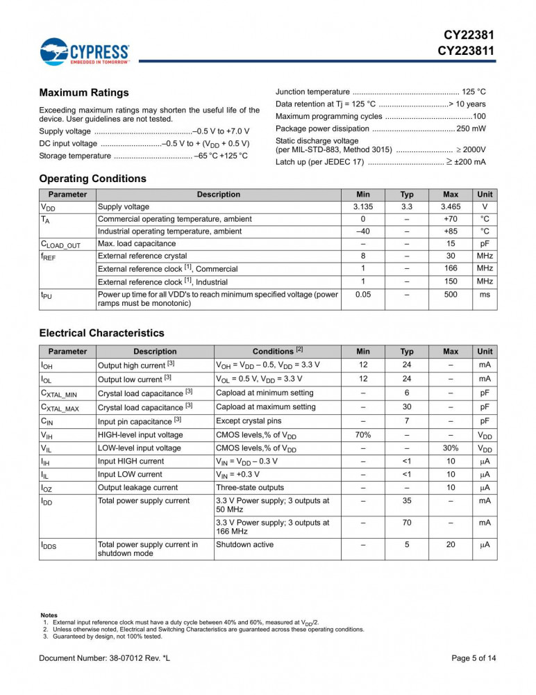 CY22381FXC datasheet page 5