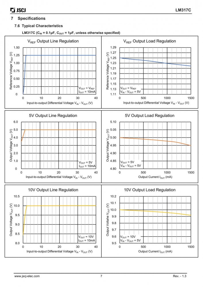 LM317C datasheet page 7