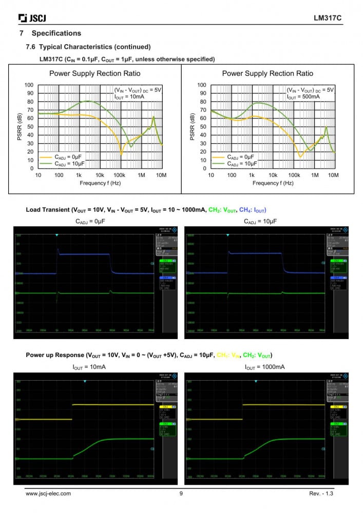 LM317C datasheet page 9