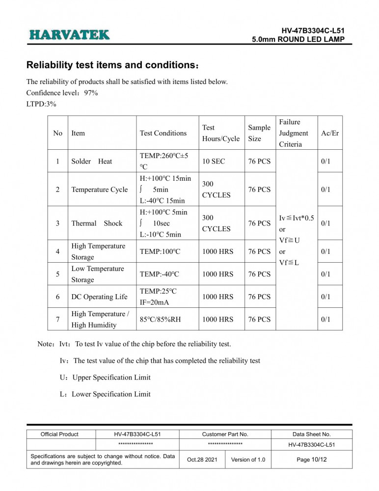 HV-47B3304C-L51 datasheet page 10