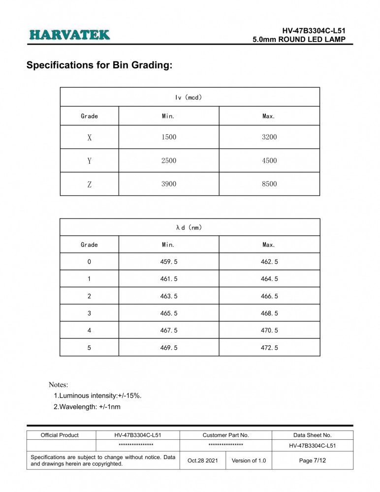 HV-47B3304C-L51 datasheet page 7