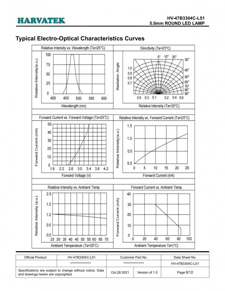 HV-47B3304C-L51 datasheet page 8