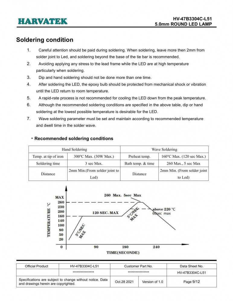 HV-47B3304C-L51 datasheet page 9