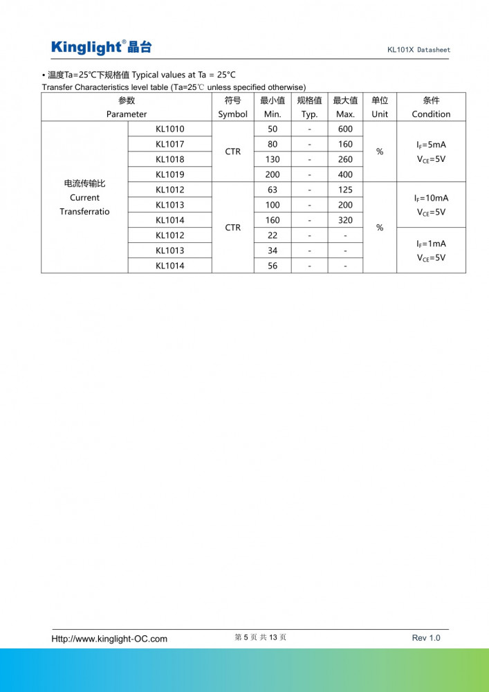 KL1019-TA datasheet page 5