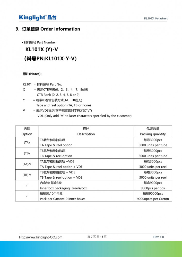 KL1019-TA datasheet page 9