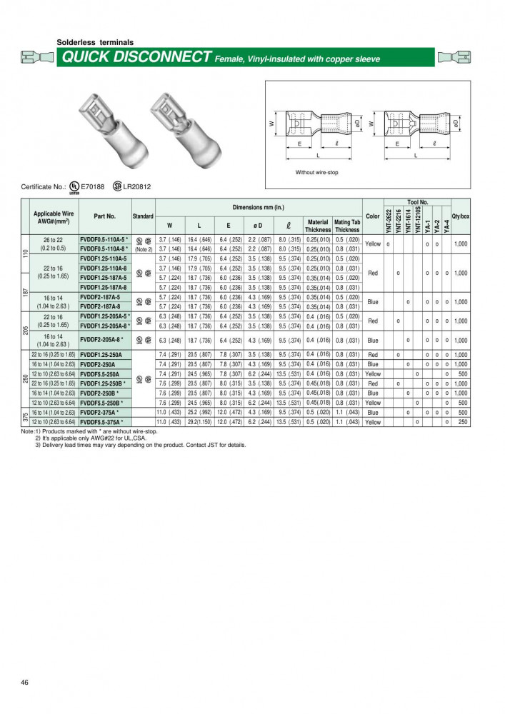 JST terminal documentation page 1