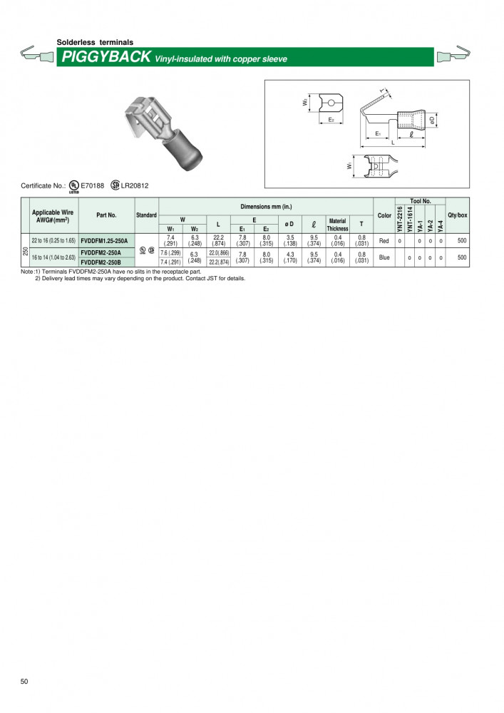 JST terminal documentation page 5