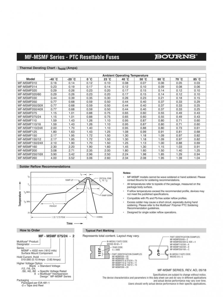 BOURNS MF-MSMF datasheet page 4