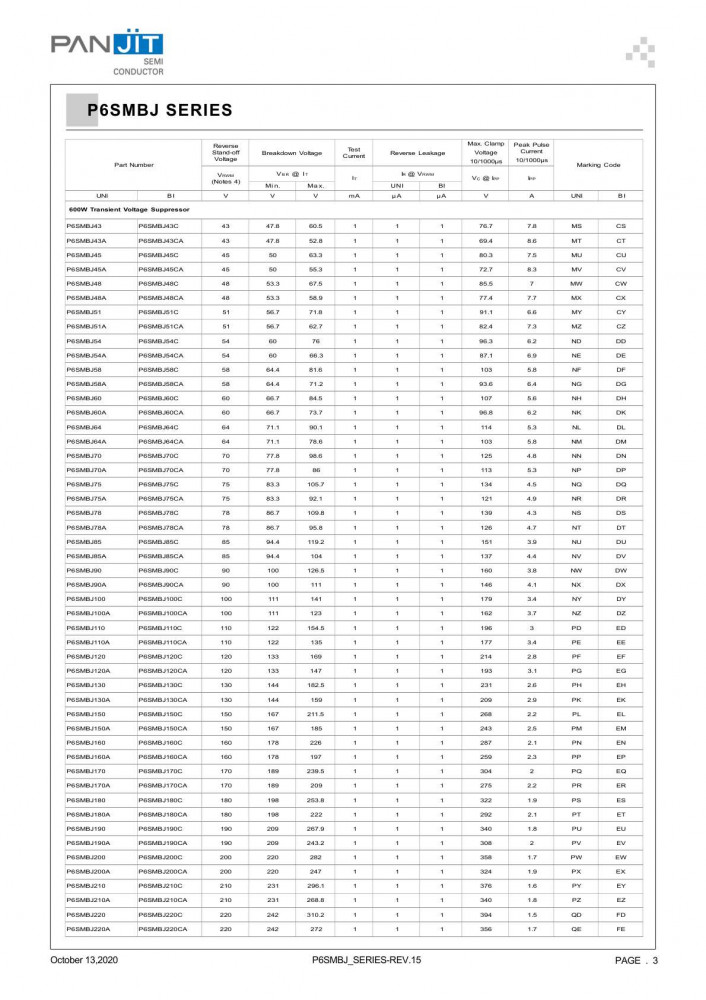 P6SMBJ51CA datasheet page 3