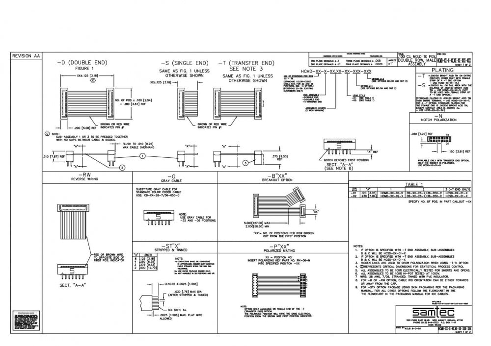 Samtec HCMD series technical drawing