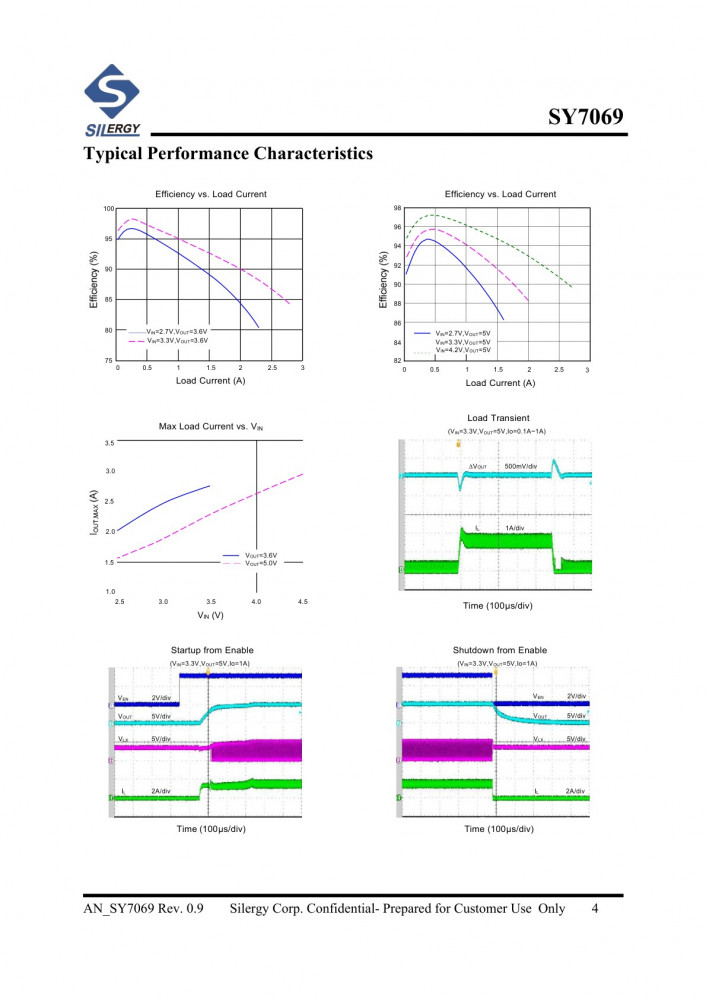 SY7069ADC datasheet page 4
