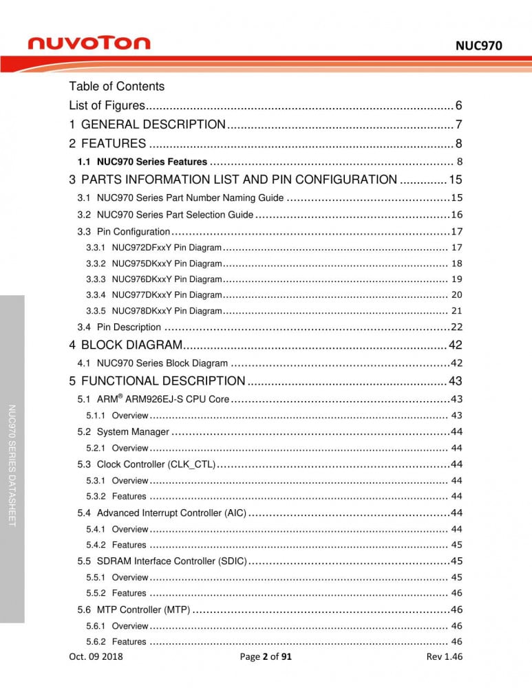 NUC970 Series Datasheet page 2