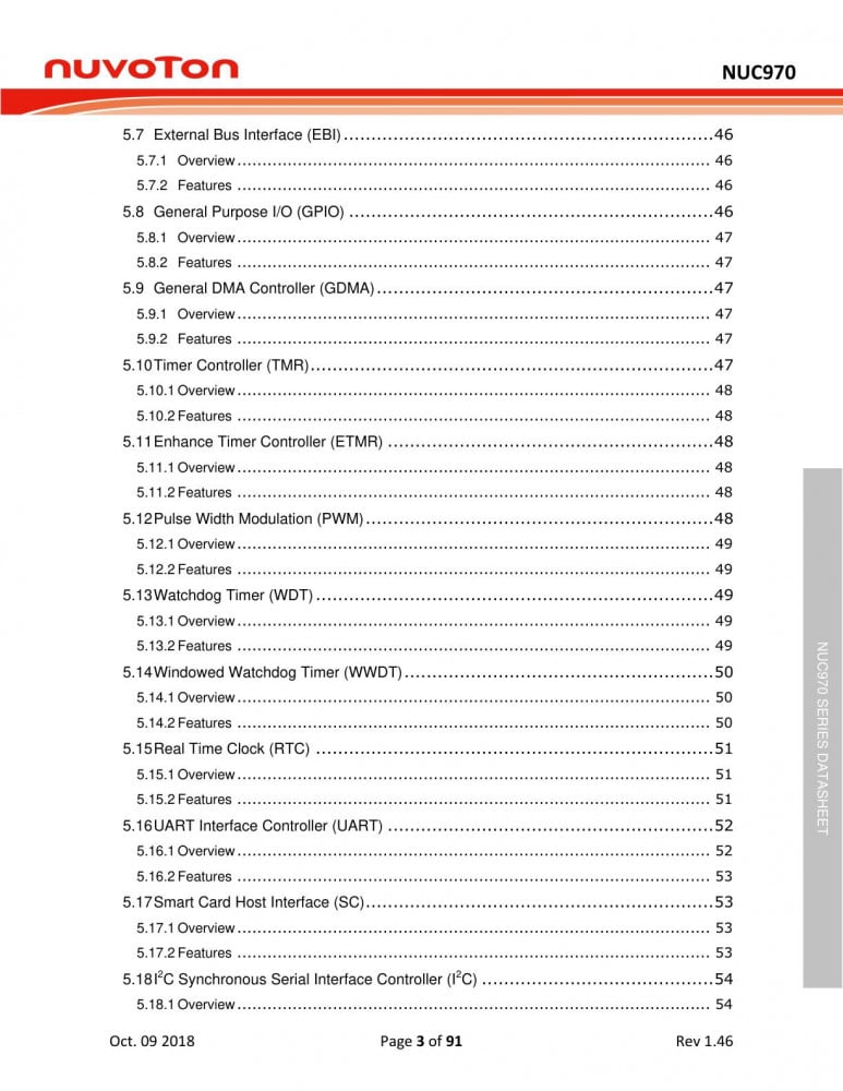 NUC970 Series Datasheet page 3