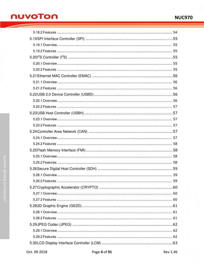 NUC970 Series Datasheet page 4