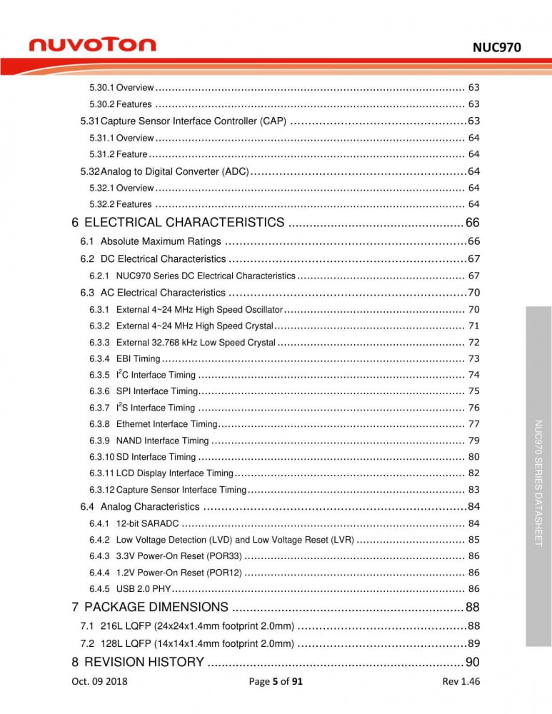 NUC970 Series Datasheet page 5