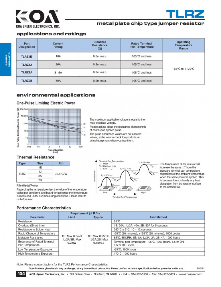 KOA TLRZ series technical document page 2
