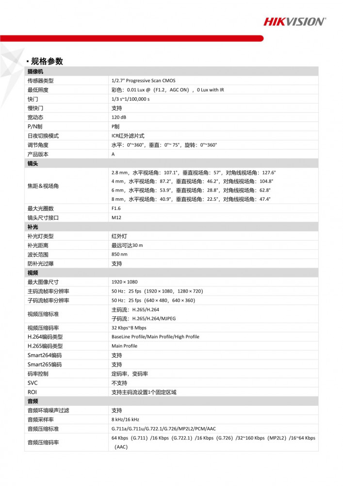 HIKVISION DS-2CD3326DWDV3-I datasheet page 2