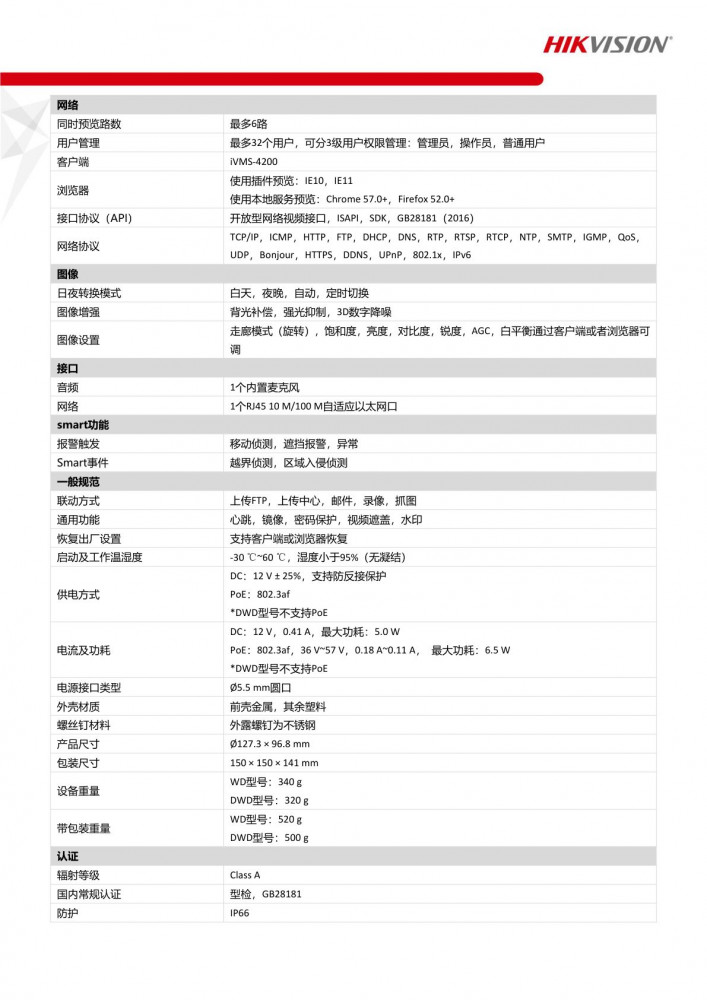 HIKVISION DS-2CD3326DWDV3-I datasheet page 3