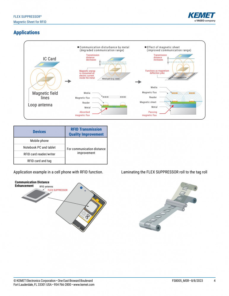 KEMET FLEX SUPPRESSOR datasheet page 4
