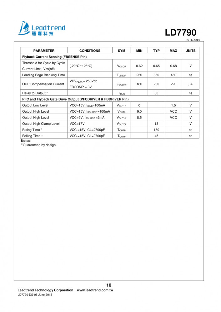 LD7790 datasheet page 10