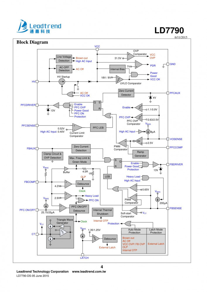LD7790 datasheet page 4