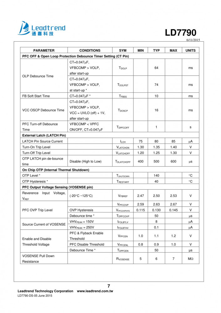 LD7790 datasheet page 7