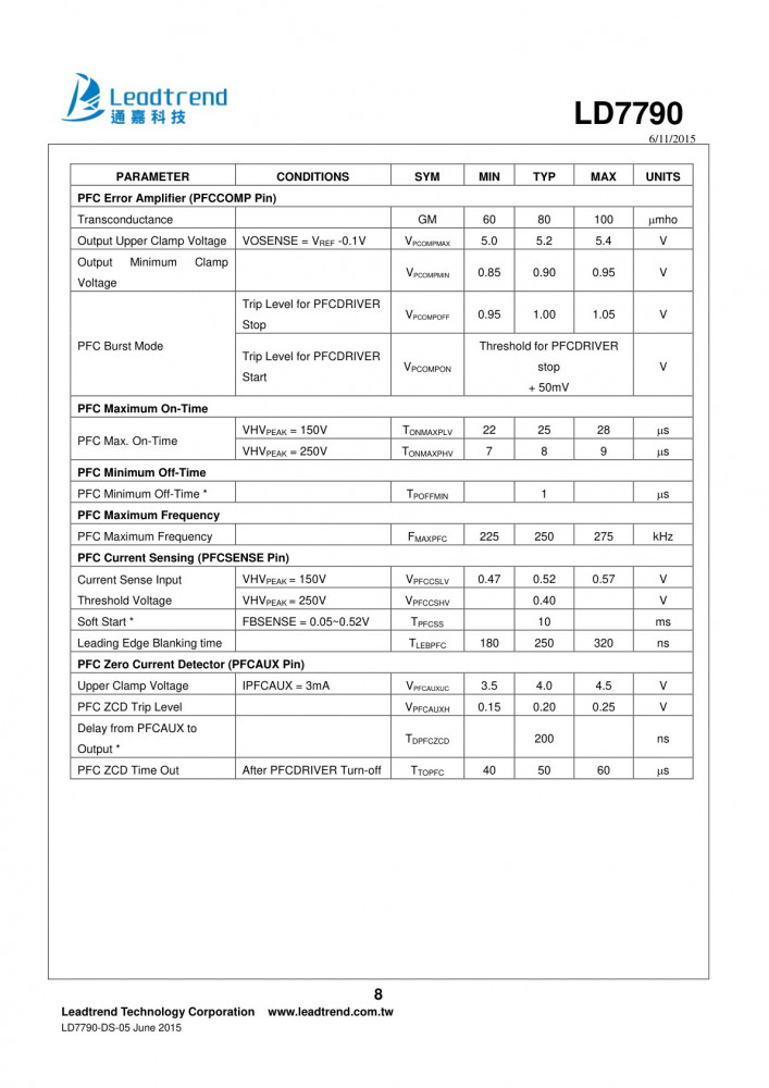 LD7790 datasheet page 8