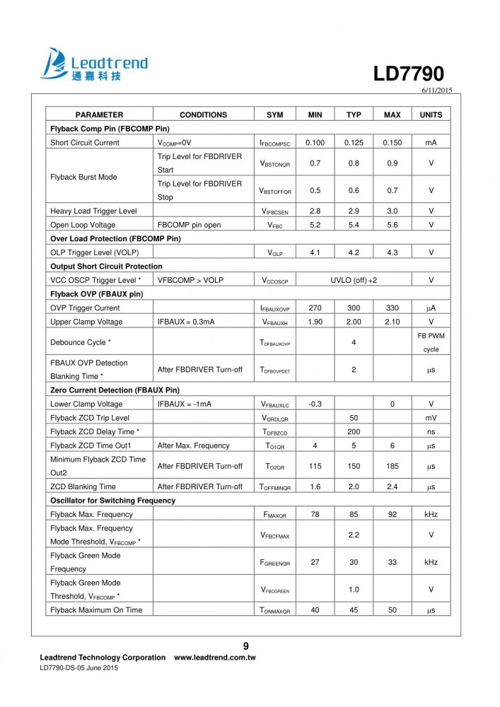 LD7790 datasheet page 9