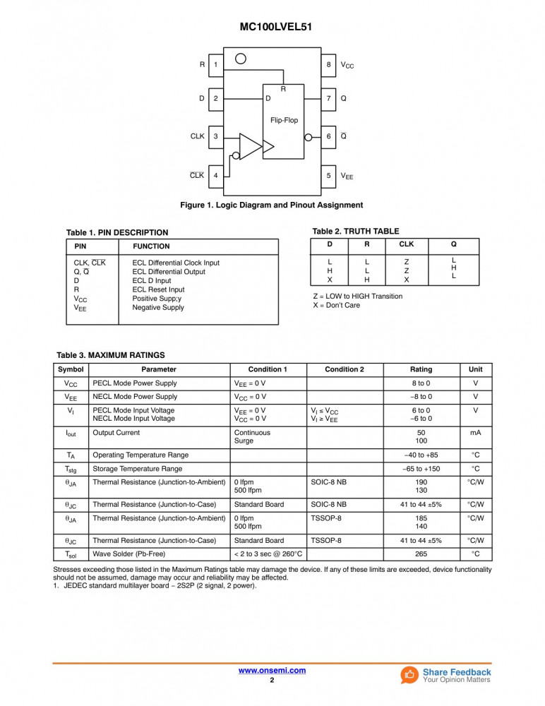 MC100LVEL51 datasheet page 2