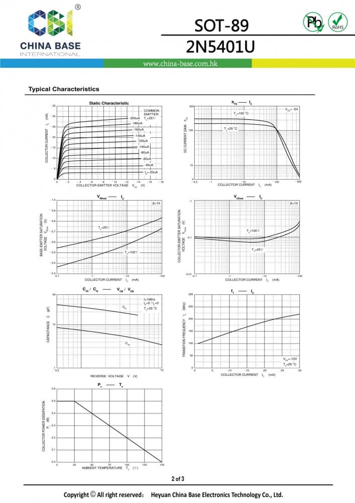 2N5401U datasheet page 2