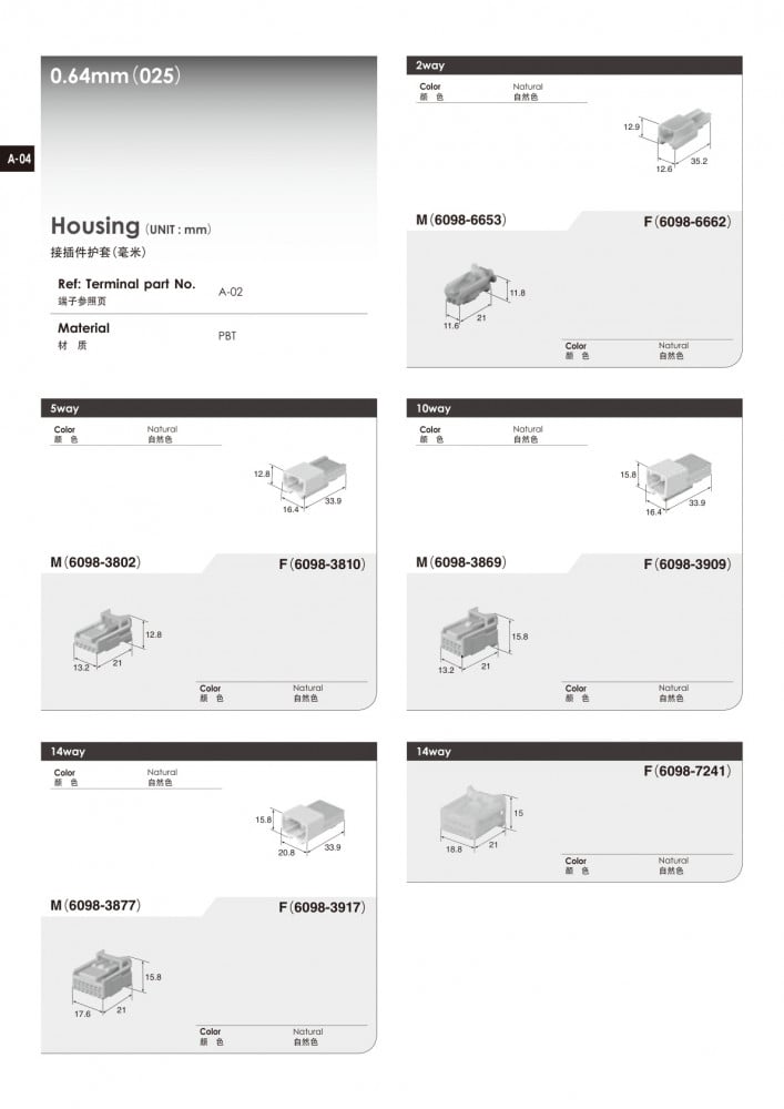 SUMITOMO automotive connector catalogue page 8