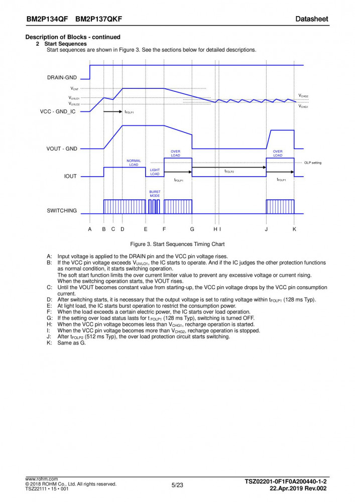 BM2P134QF-E2 technical document page 5