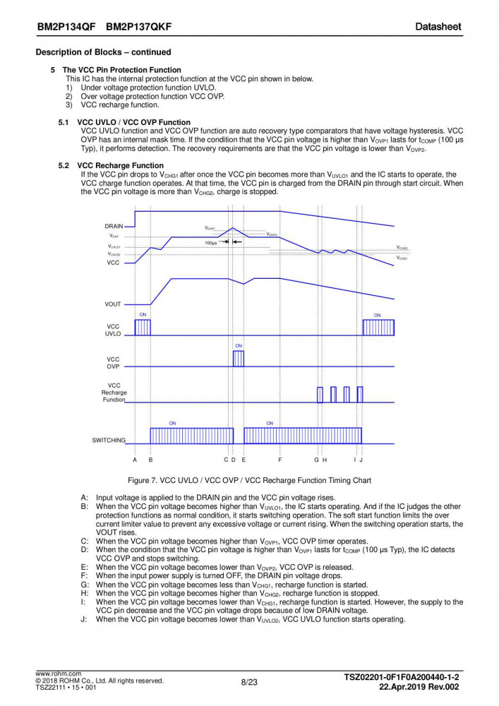 BM2P134QF-E2 technical document page 8