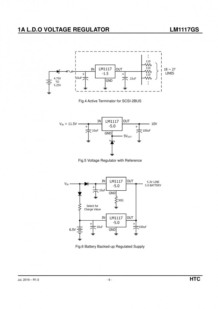 LM1117GS datasheet page 9