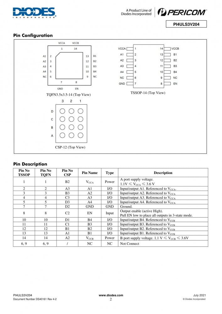 PI4ULS3V204LEX datasheet page 2