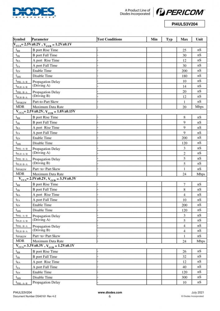 PI4ULS3V204LEX datasheet page 6