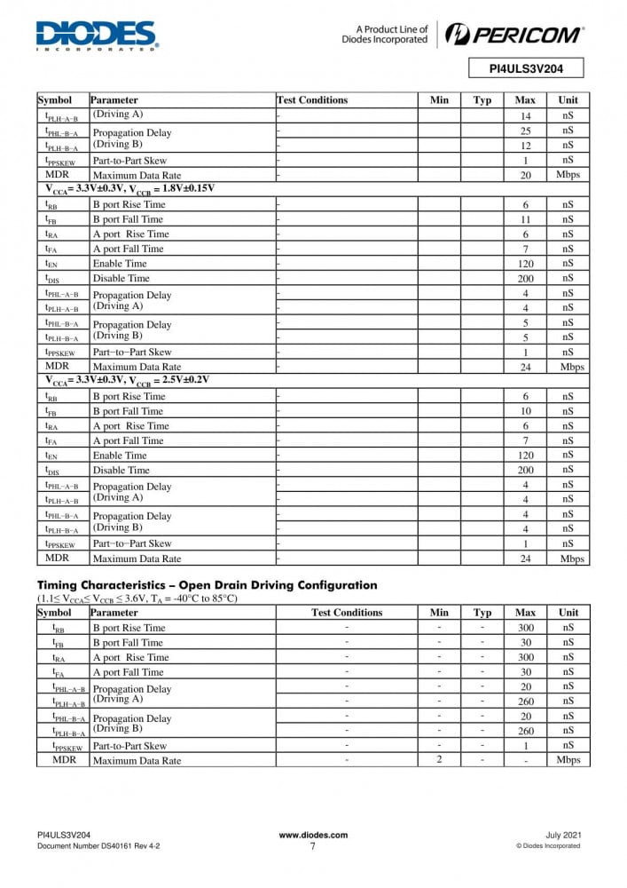PI4ULS3V204LEX datasheet page 7