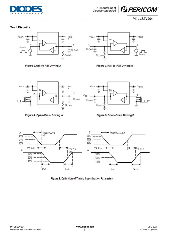 PI4ULS3V204LEX datasheet page 8