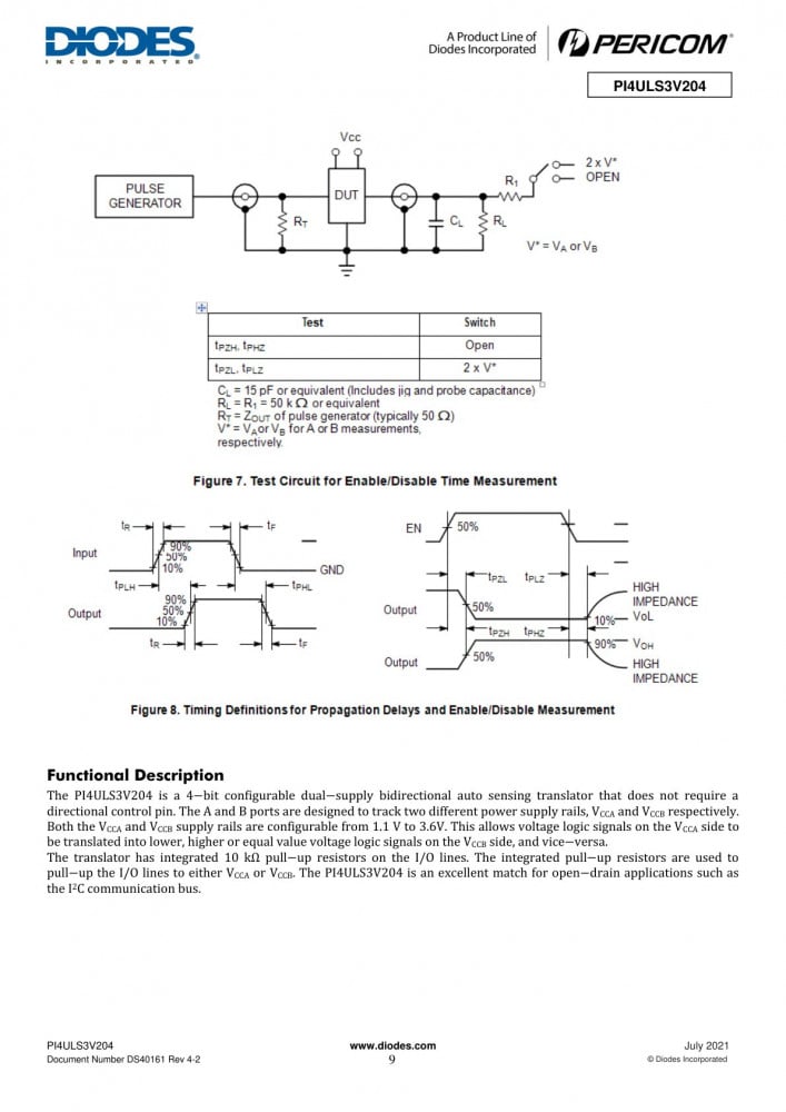 PI4ULS3V204LEX datasheet page 9