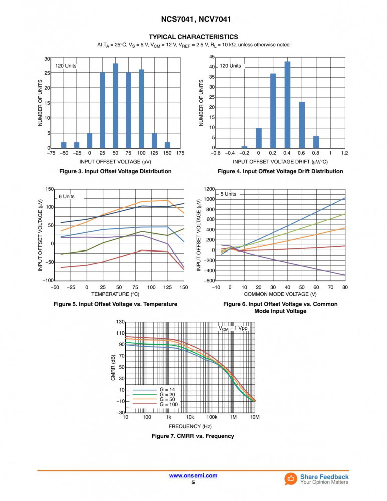 NCS7041 datasheet page 5