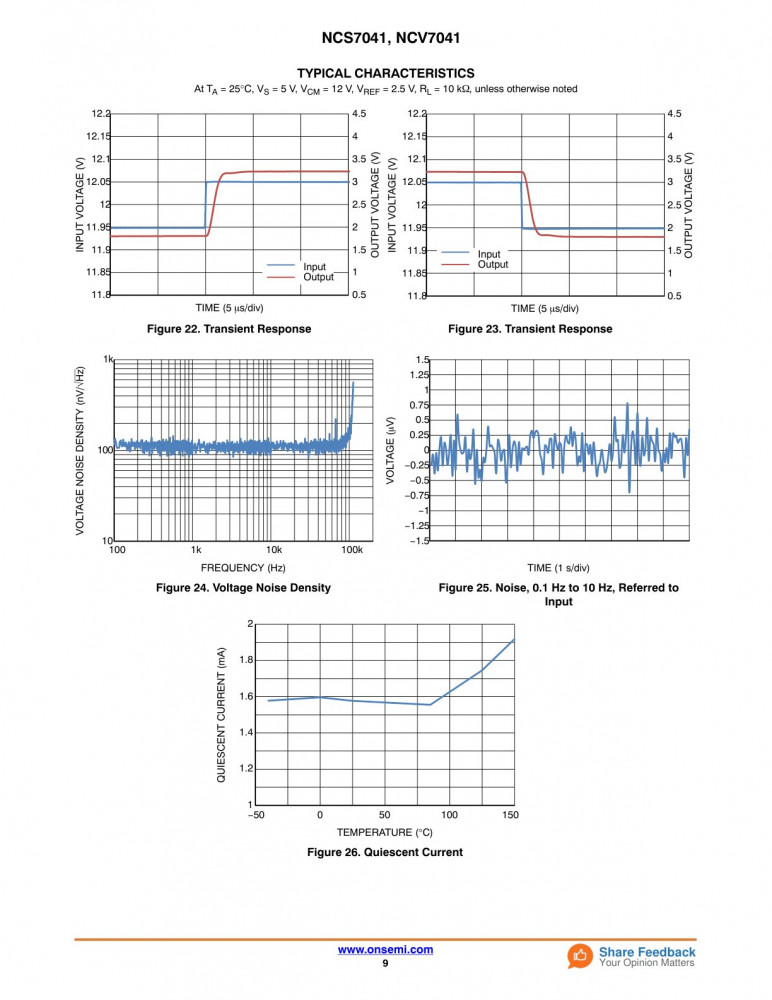 NCS7041 datasheet page 9