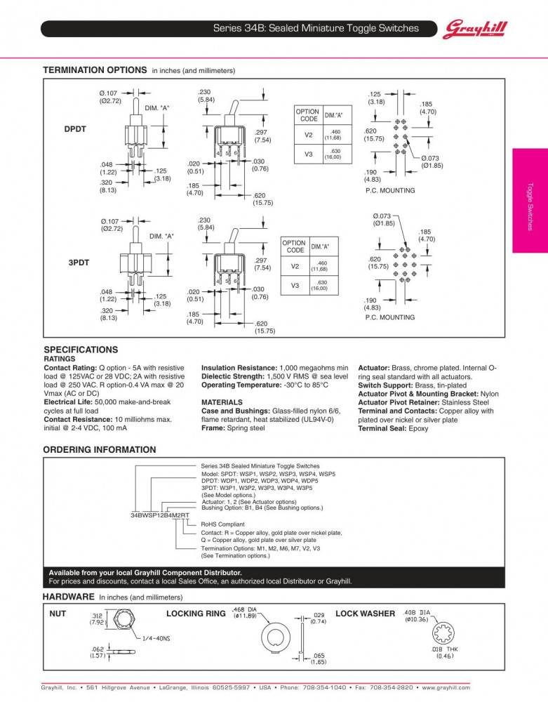 Grayhill Series 34B datasheet page 4