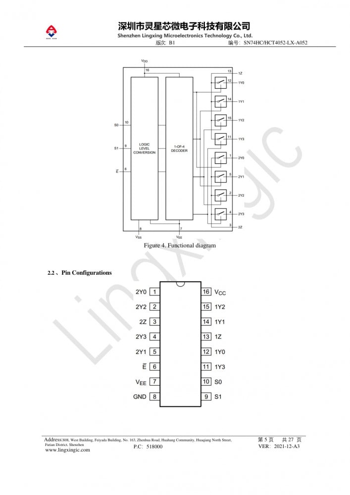 SN74HC4052PWR(LX) datasheet page 5